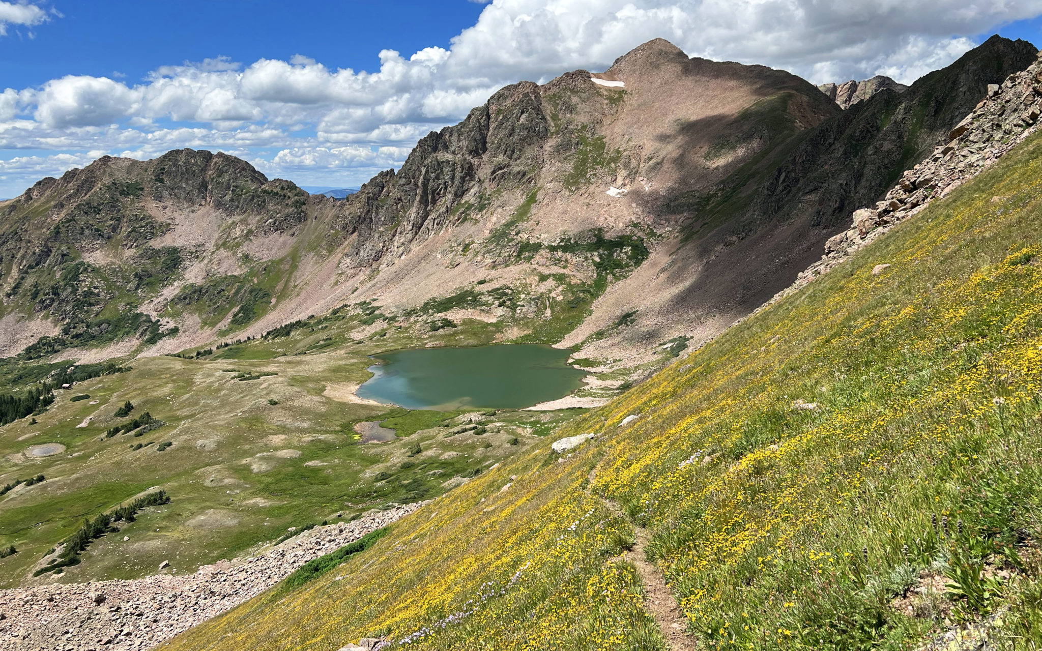 Snow Pass Loop | Exploring the Rockies