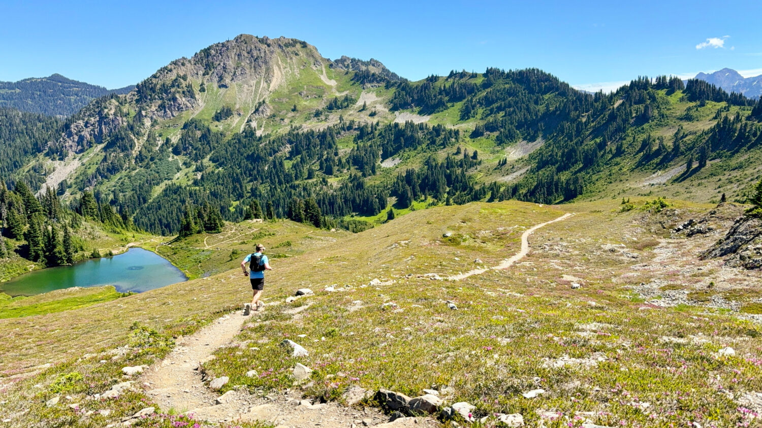 Seven Lakes High Divide Loop | Exploring the Rockies